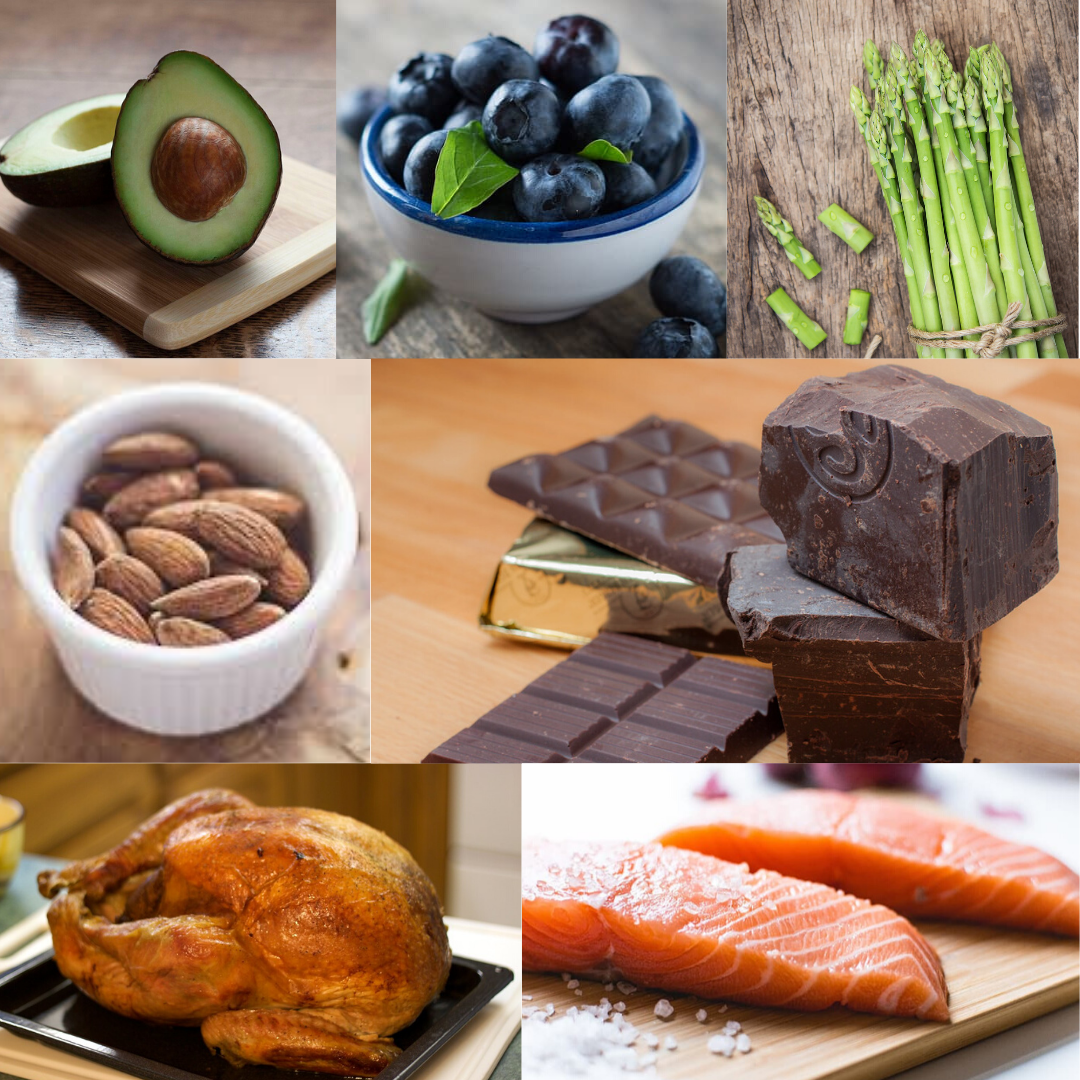 Foods to Help with Anxiety and Stress - Wellness Centre